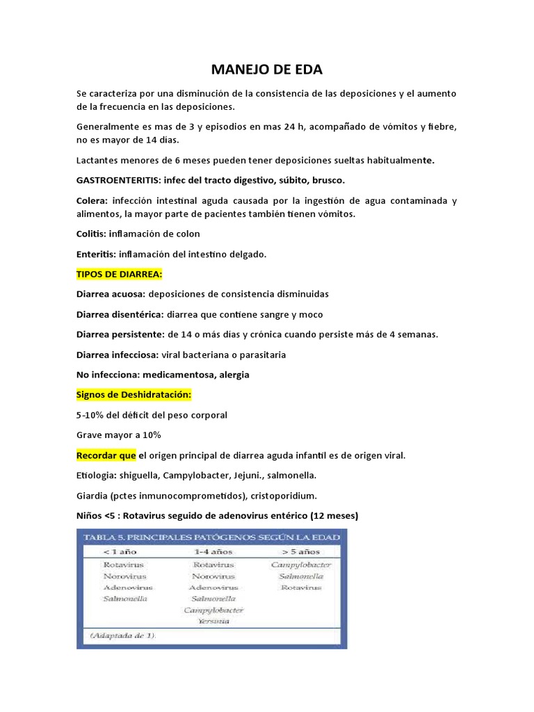 MANEJO DE EDA - Docx 1 | PDF | Diarrea | Medicina