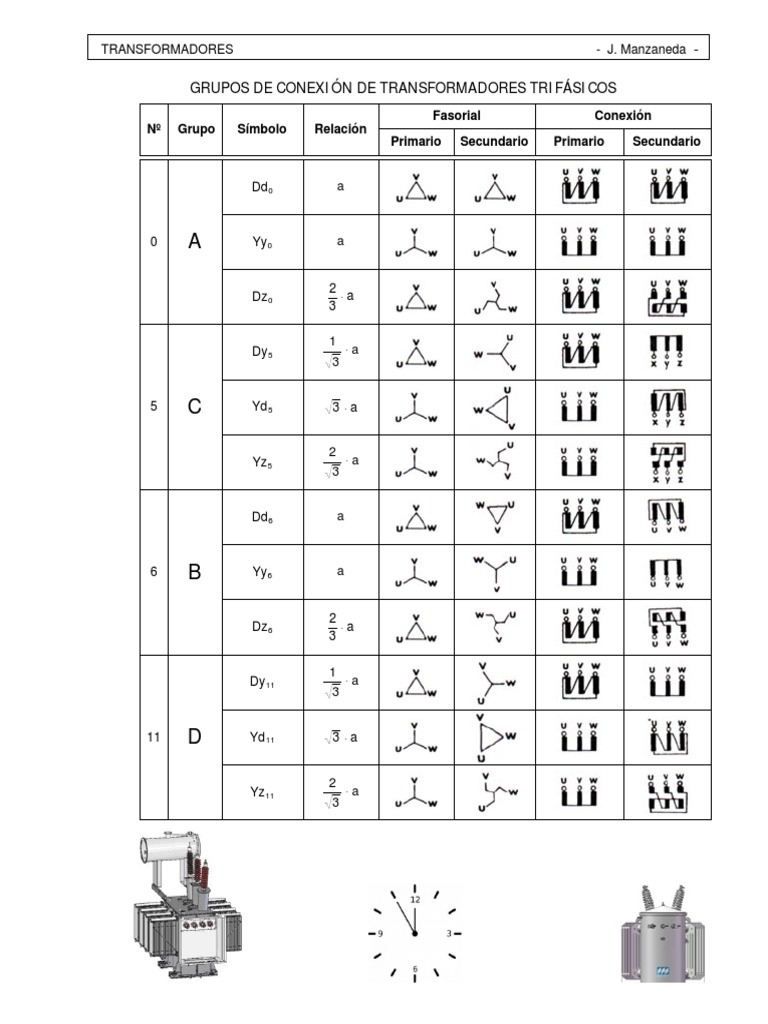 Tema - 6 - Indice Horario | PDF