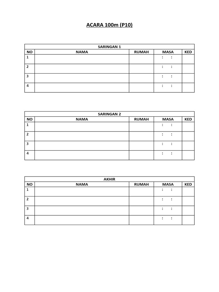 BORANG ACARA LARIAN | PDF