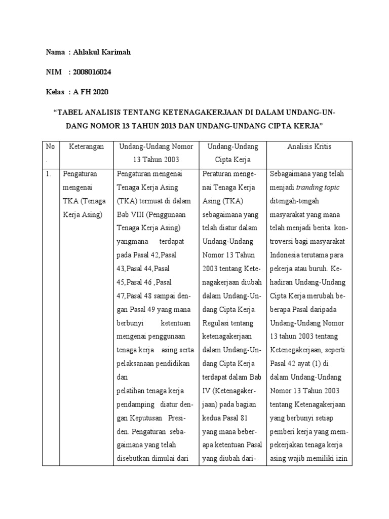 Ahlakul Karimah - 2008016024 - Tugas Tabel Hukum Ketenagakerjaan | PDF