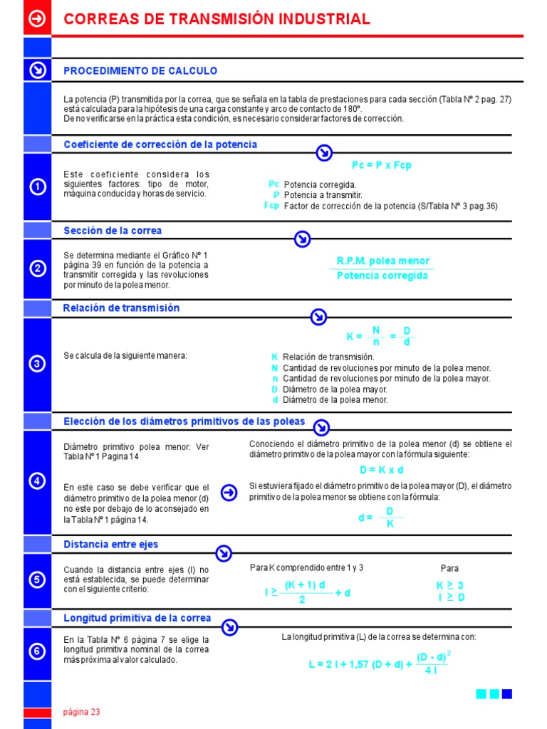 1 - Ejemplo Calculo Correas PDF | PDF
