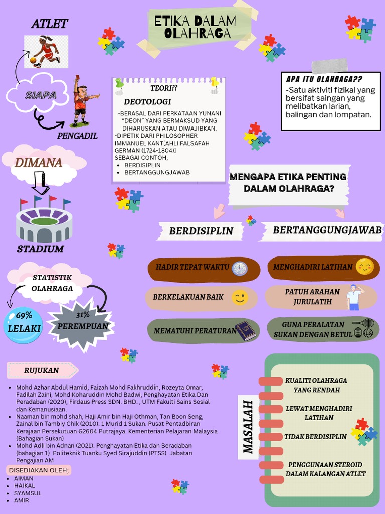 Etika Dalam Olahraga Mpu | PDF