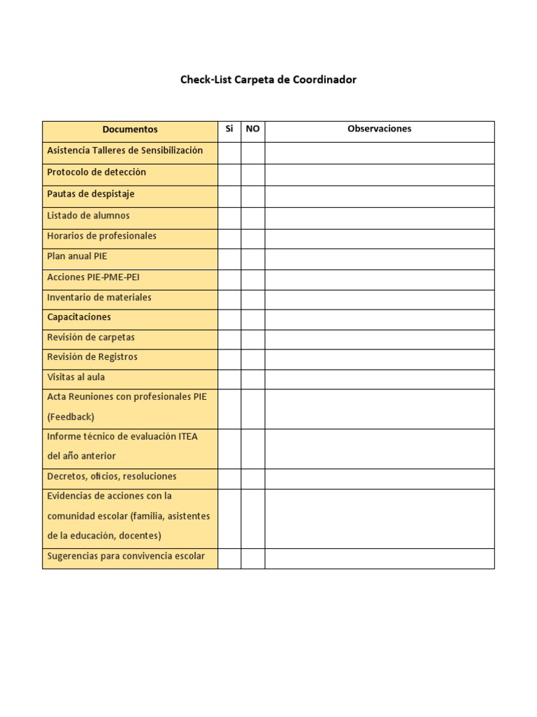 Check-List Carpeta Coordinador | PDF