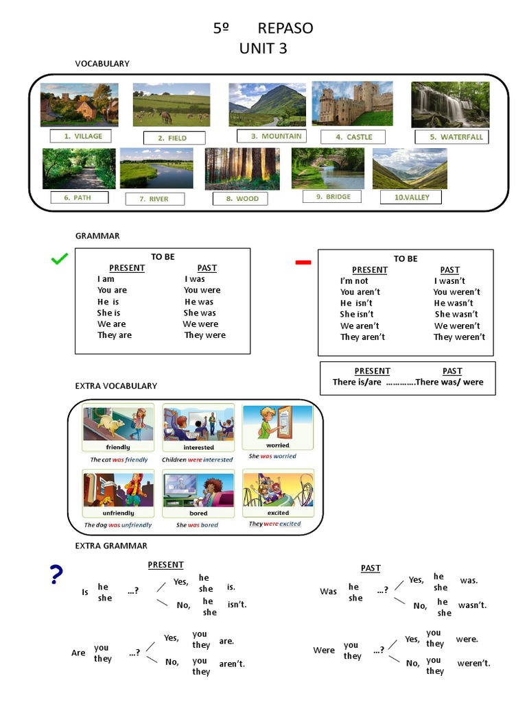 Repaso 5º Unit 3 | PDF