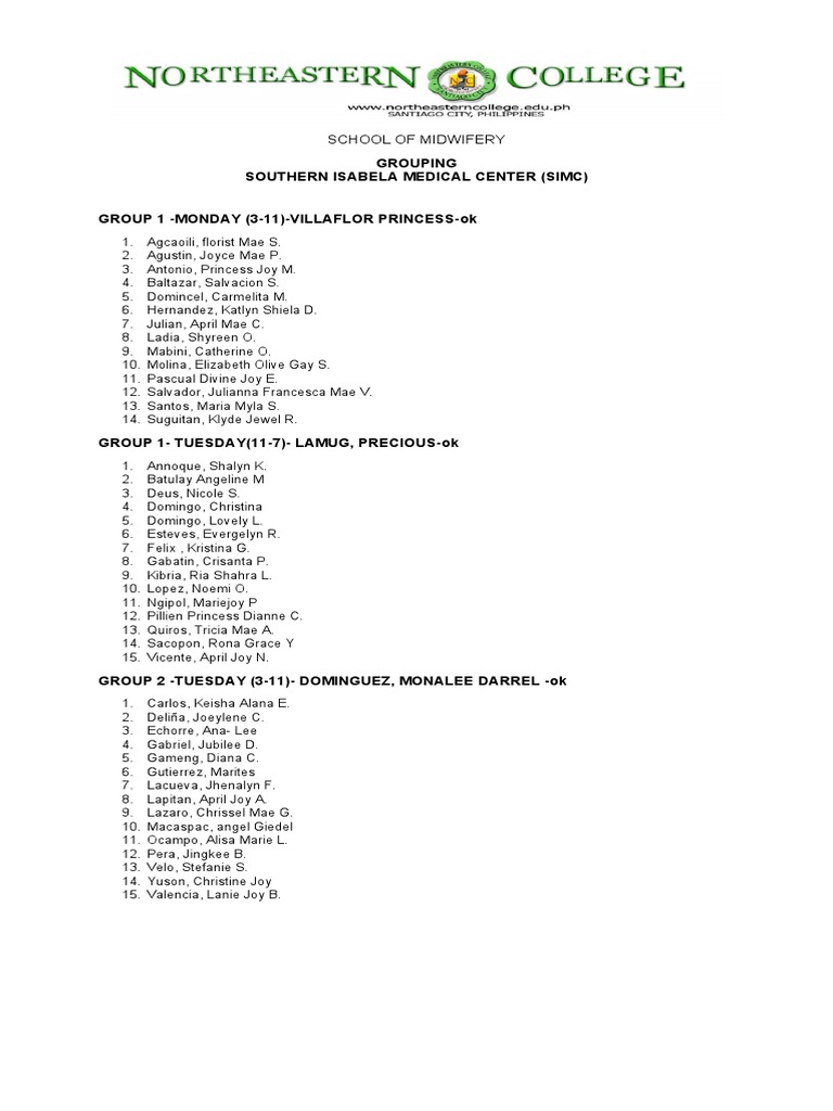 Grouping Southern Isabela Medical Center (Simc) Group 1 - Monday (3-11 ...