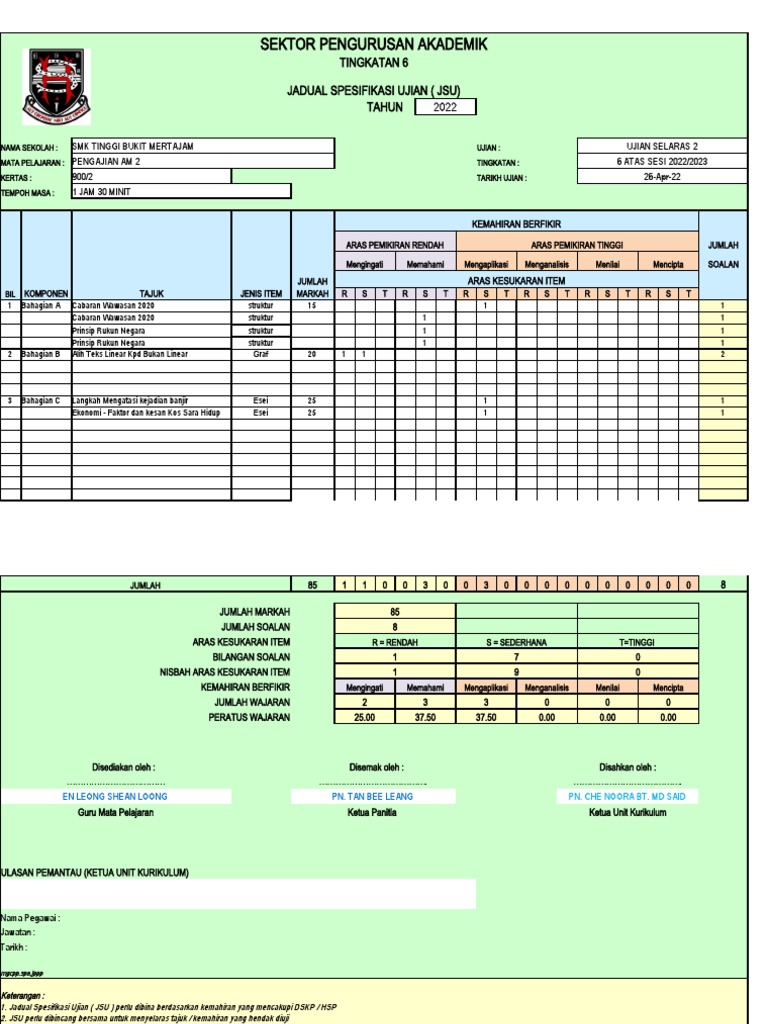 Jsu & Jsi Pengajian Am Us1 STPM 2022 | PDF