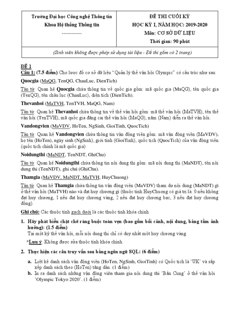 De Thi Cuoi Ky - CSDL - HK1 - 2019 - 2020 | PDF