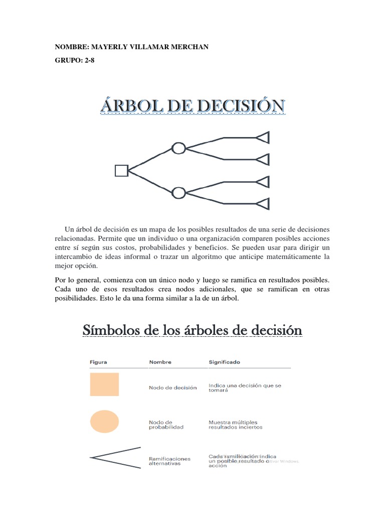 Arbol de Decisiones | PDF