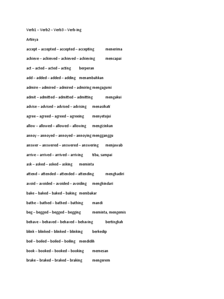 Kosa Kata Bahasa Inggris | PDF