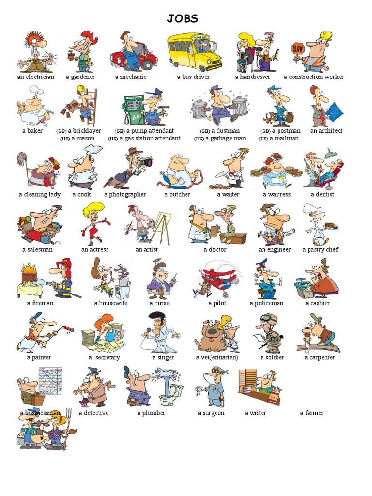 Jobs Occupations Professions Pictionary Poster Vocabulary Classroom