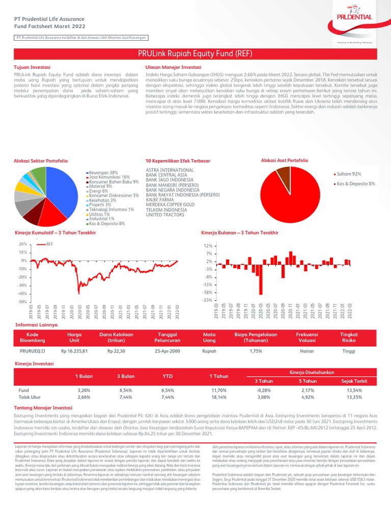 Prulink Rupiah Equity Fund Ref Mar 2022 Factsheet PDF | PDF