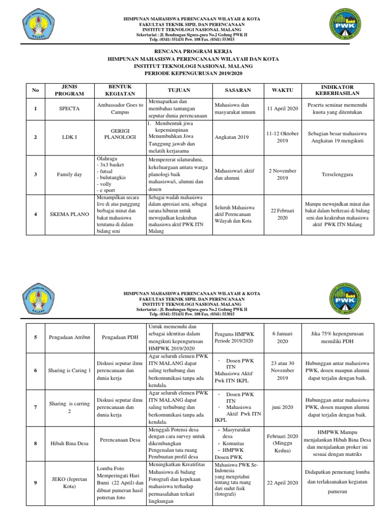 Lampiran Rencana Program Kerja Pdf