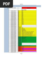 Avigilon Camera Configuration Tool en | PDF | Ip Address | Login