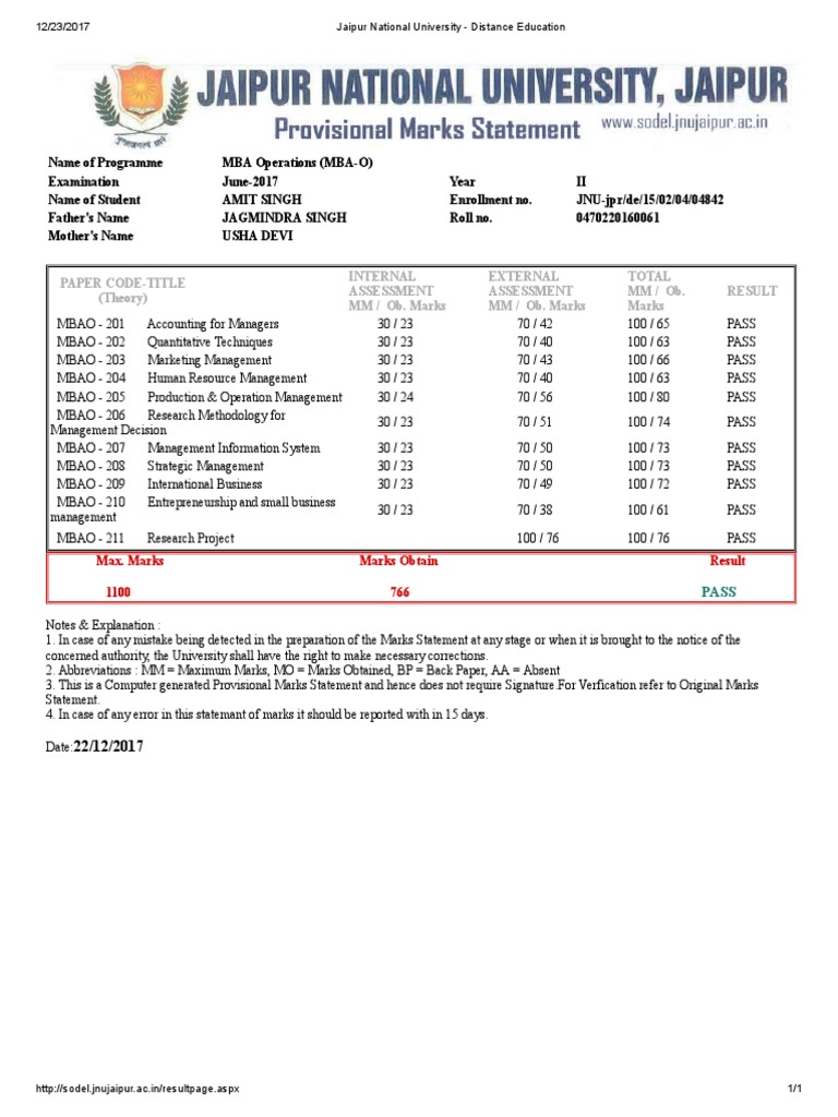 Mba PDF | PDF | Business