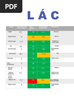 Clínicas Afiliadas Rimac - 01.06.2022 | PDF