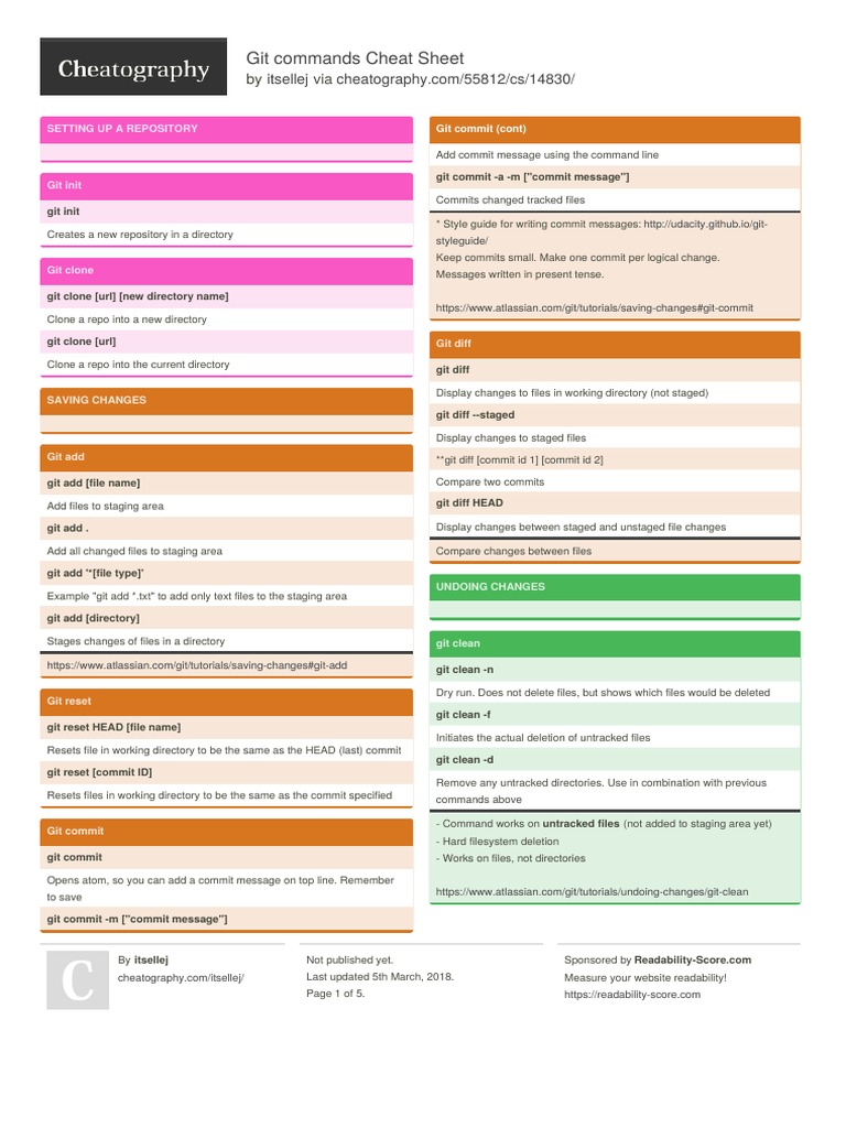 Git Cheatsheet | PDF | Computer File | Computing