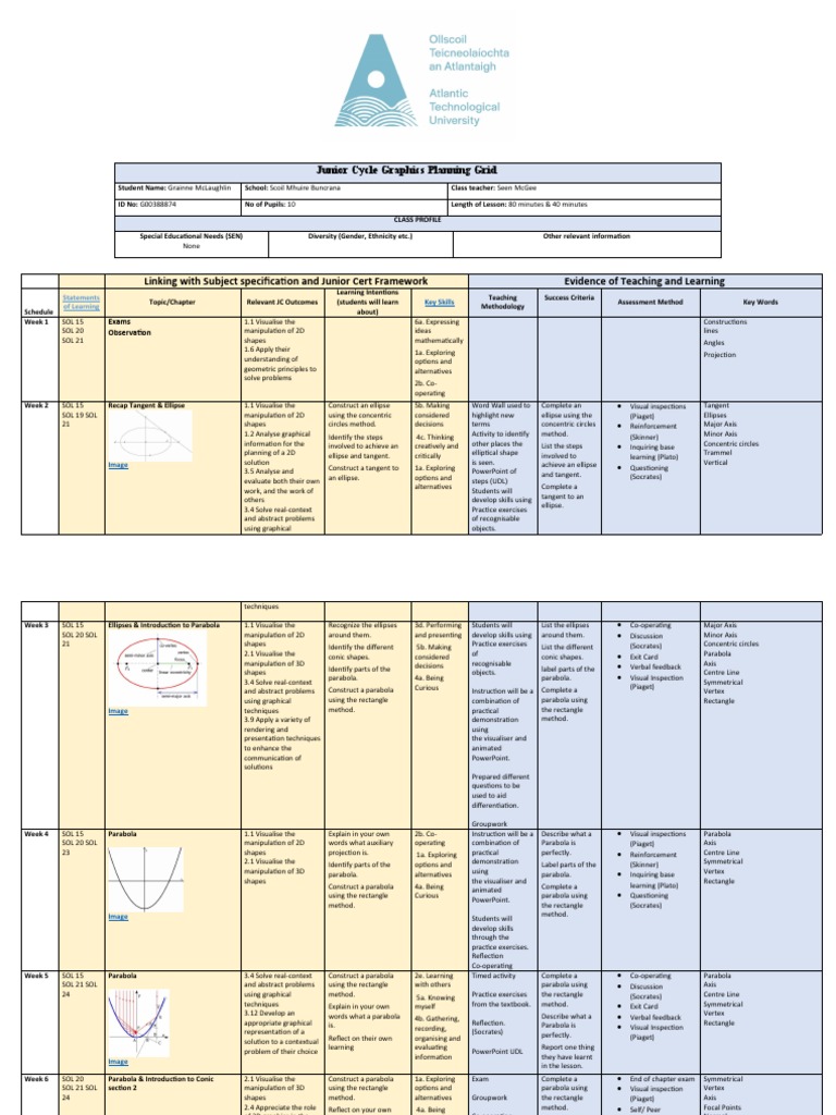 Junior Cert Graphics Lesson Plan | PDF | Ellipse | Learning
