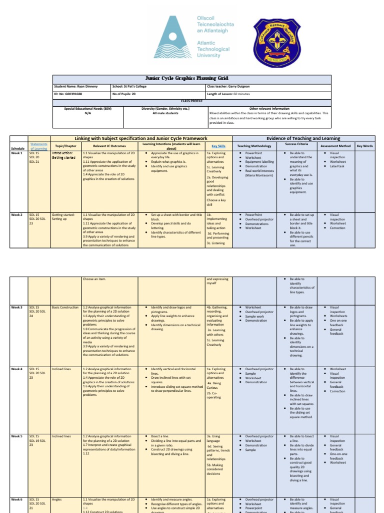 Junior Cycle Graphics Project Plan | PDF | Learning | Design