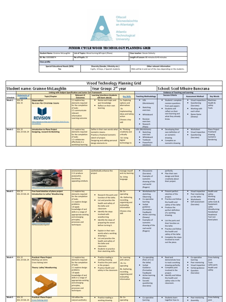Planning Grid Junior Cert 2nd Year Wood Technology | PDF | Learning ...