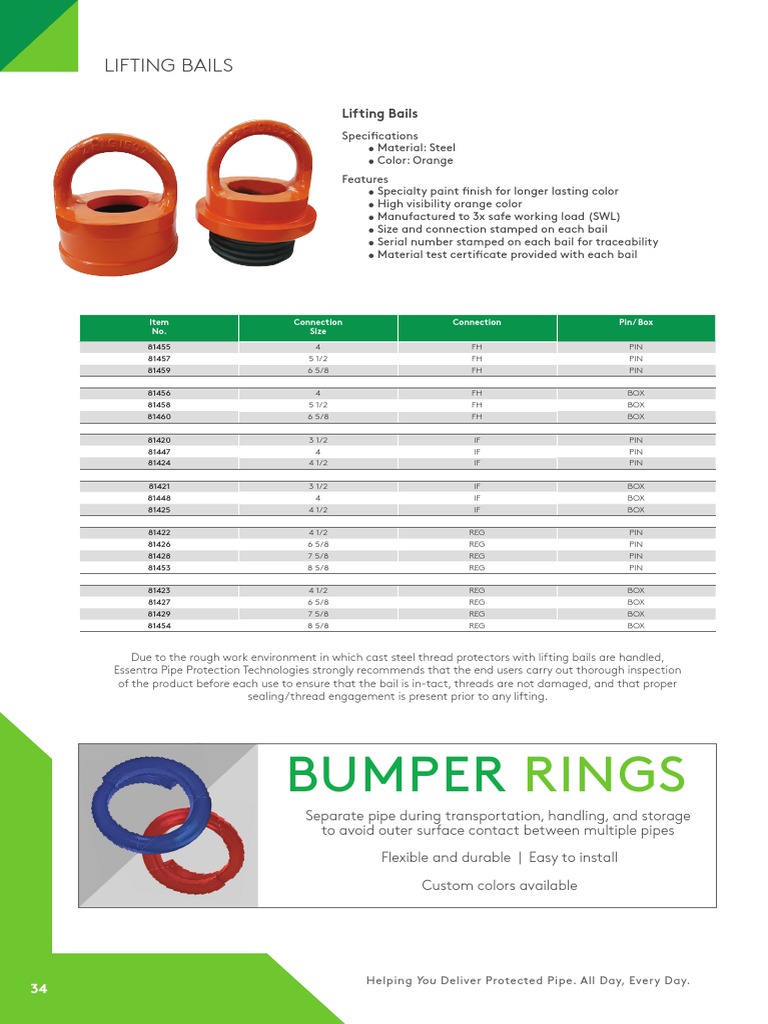 Lifting Bails PDF | PDF | Pipe (Fluid Conveyance) | Mechanical Engineering