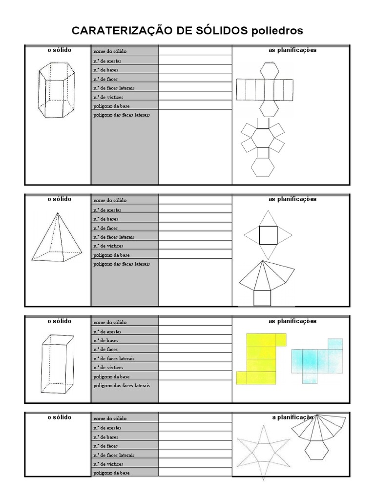 Solidos Geométricos | PDF | Triângulo | Vértice (Geometria)