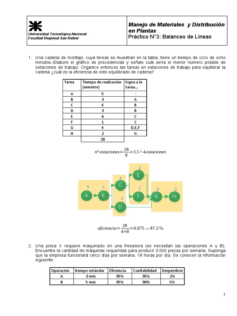 Practico #3-Balanceo de Línea | PDF