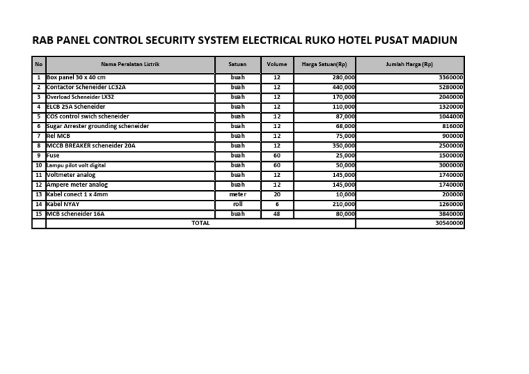 Rab Instalasi Listrik | PDF