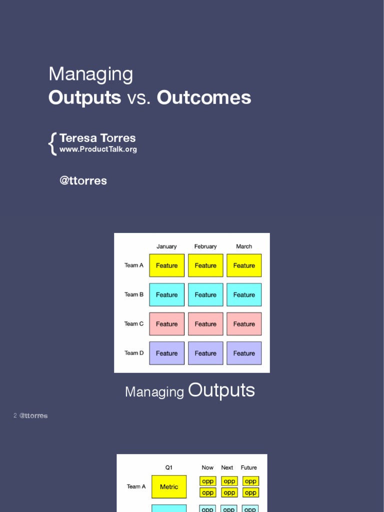 Managing Outputs Vs Outcomes PDF | PDF | Communication | Cognitive Science