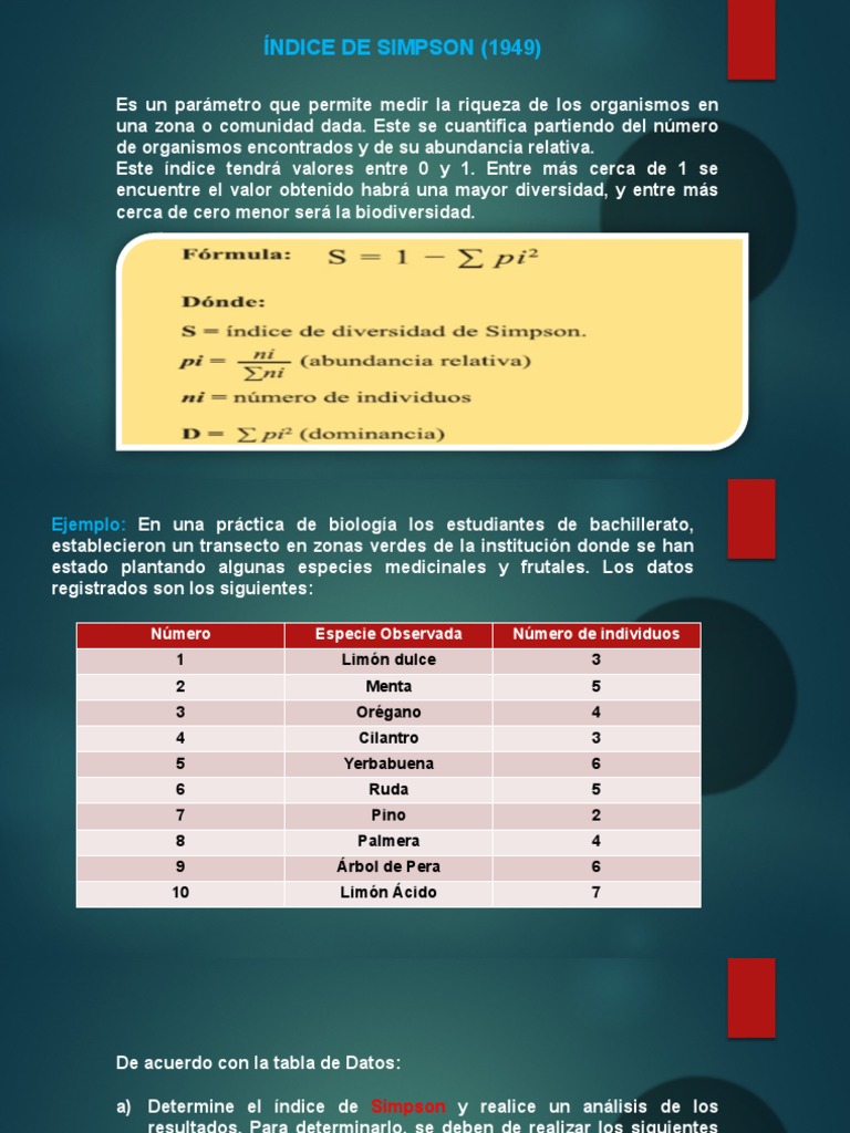 Índice de Simpson y Shannon | PDF