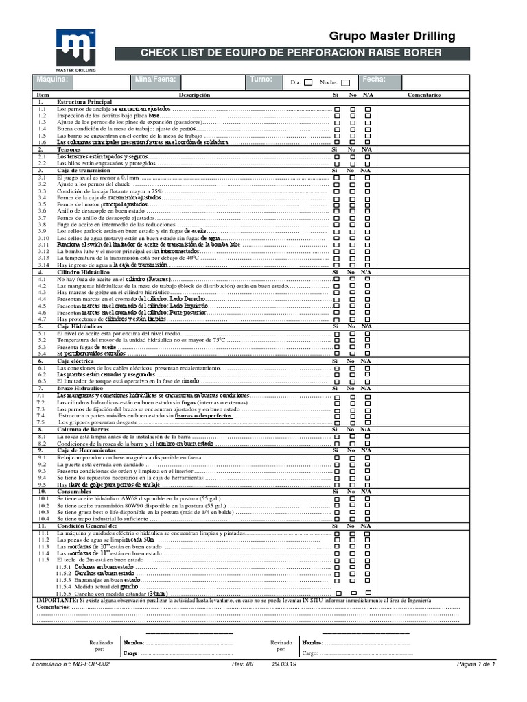 MD-FOP-002 Check List Del Equipo de Perforación Raise Borer Ed6 | PDF ...