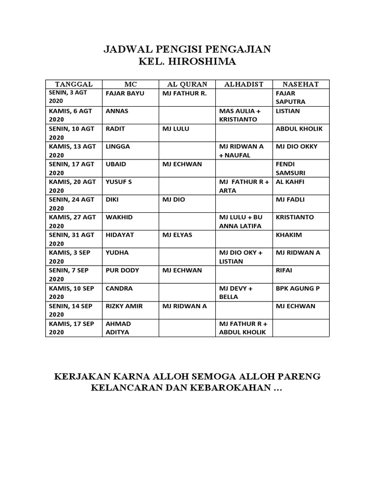 JADWAL-PENGISI-PENGAJIAN.docx | PDF