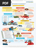 1.3. - Matriz Situaciones Identificadas Del Calendario Comunal - ESQUEMA - SEC - Ejemplo | PDF ...