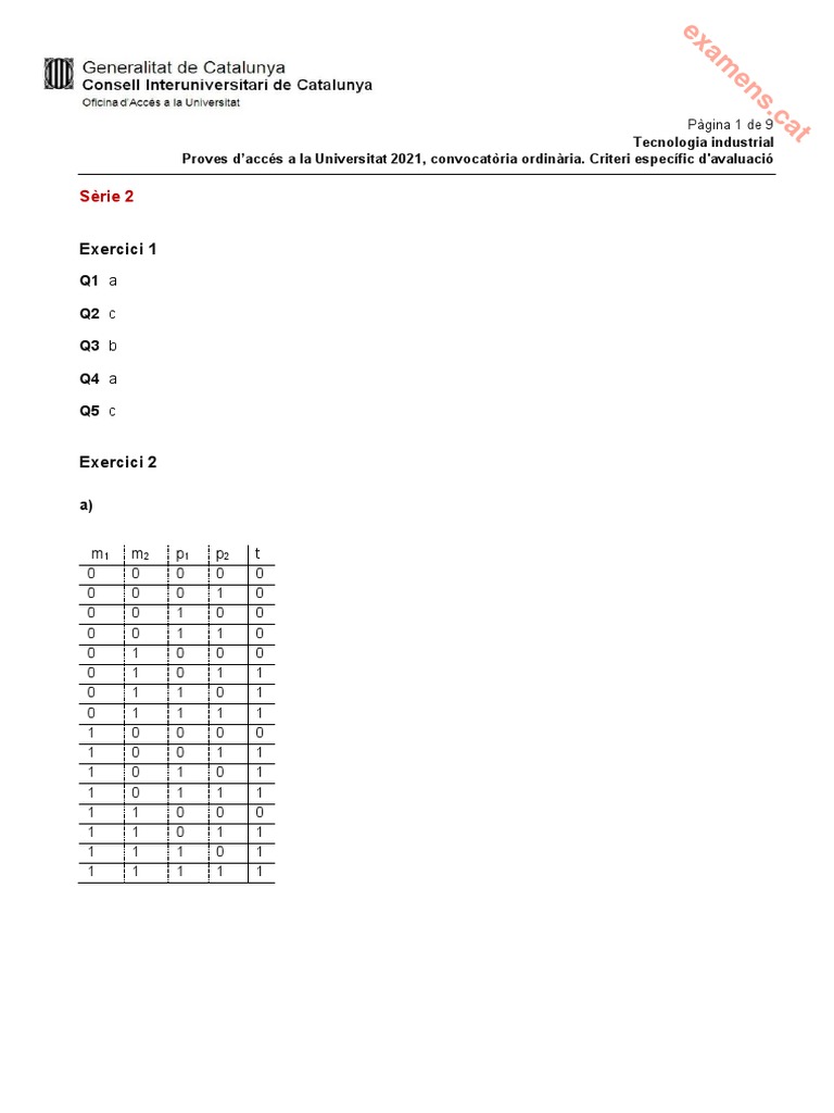 Pau Tecnologia Industrial 2021 Juny Solucio | PDF