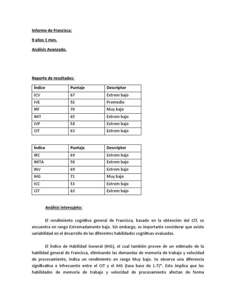 Informe Ejemplo Wisc V | PDF | Memoria | Memoria de trabajo