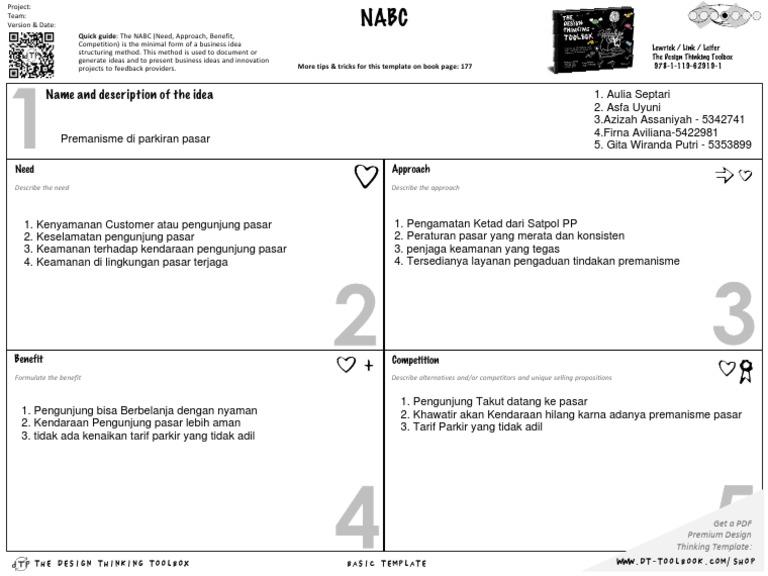 30 Nabc Basic en | PDF