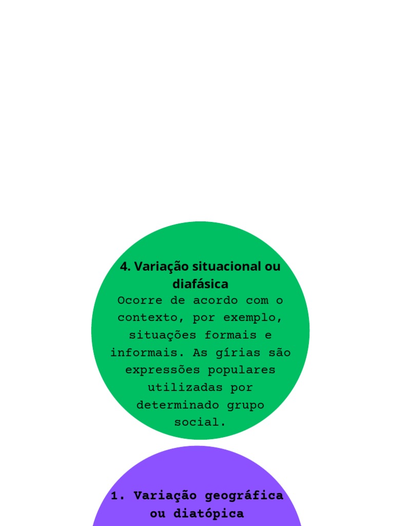 3. Variação Social Ou Diastrática É Percebida Segundo Os Grupos (Ou ...