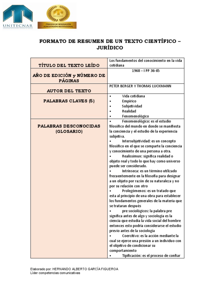 Formato resumen UNITECNAR | PDF | Realidad | Conocimiento