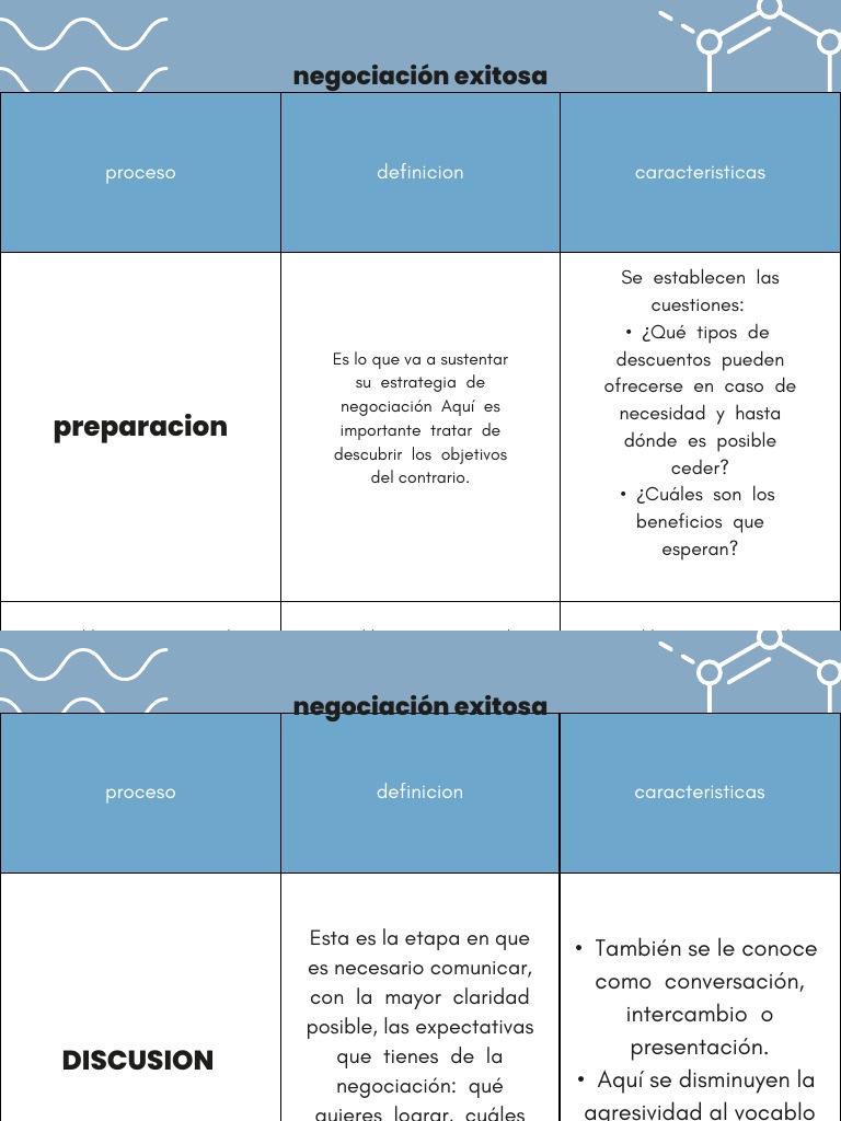 Blue Illustration Simple Comparison T-Chart | PDF