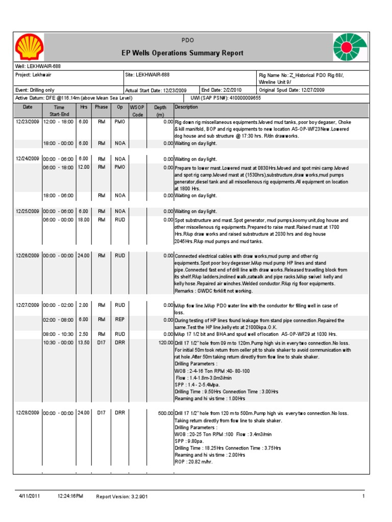 EP Wells Operations Summary Report | Download Free PDF | Industrial ...