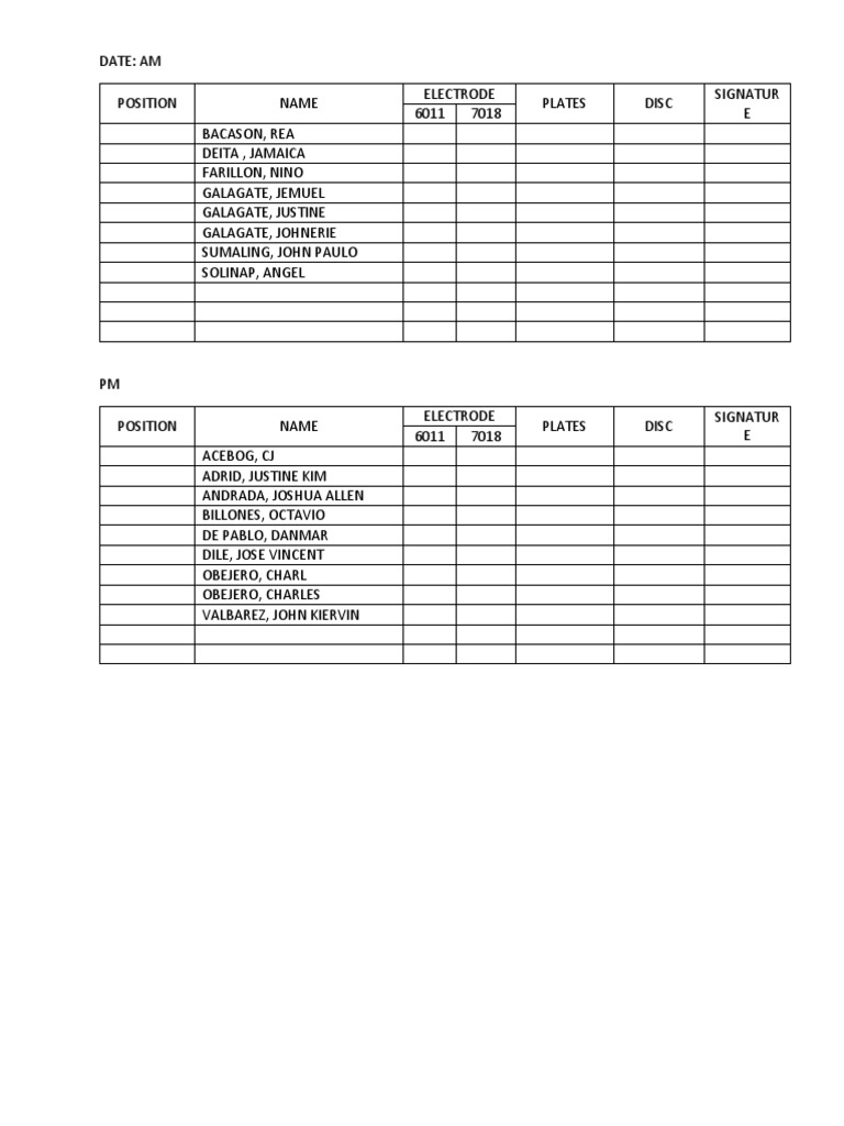 Laboratory Attendance | PDF
