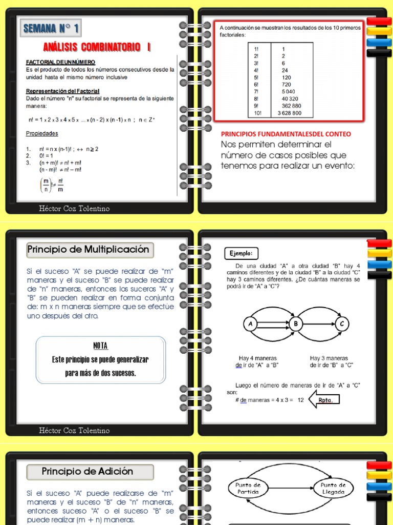 Analisis Combinatorio I | PDF | Matemáticas | Combinatoria