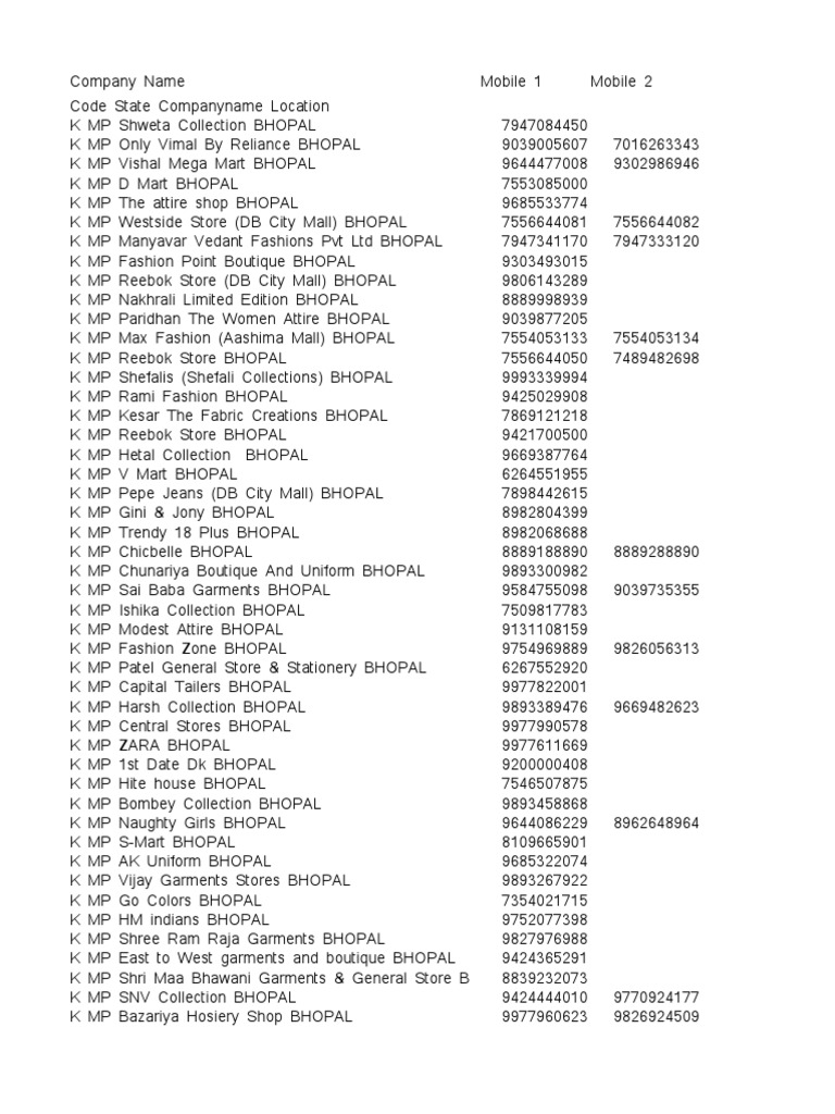 bhopal-pdf