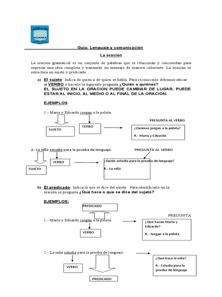 Guía de Sujeto y Predicado | PDF