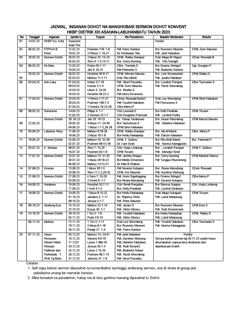 Jadwal Parade Sermon THN 2023 | PDF