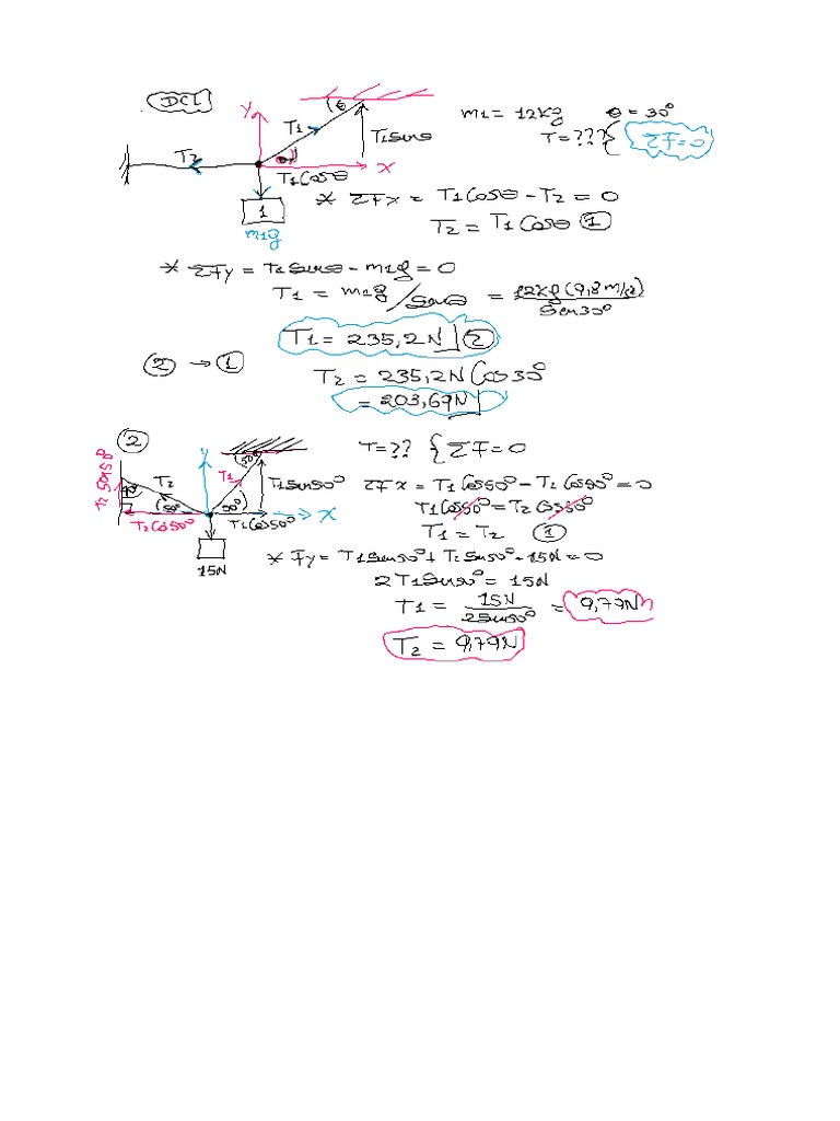 Leyes de Newton Estatica Ejemplos Redes 1 | PDF