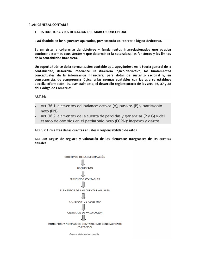 Plan General Contable | PDF
