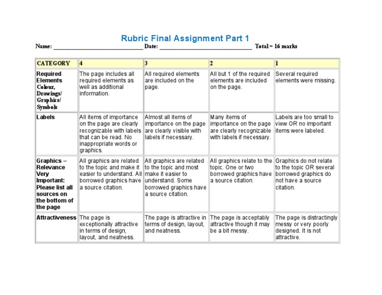 Rubric for Final Assignment Evaluation | PDF | Career & Growth | Home ...
