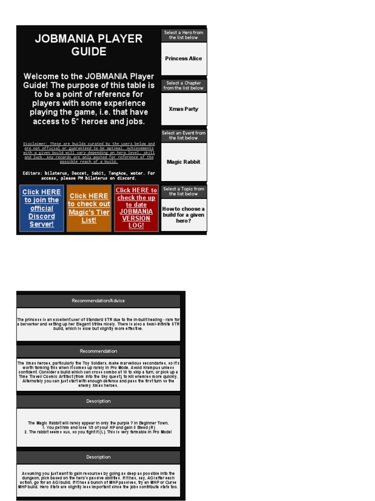 Jobmania Player Guide: Hero Builds | PDF