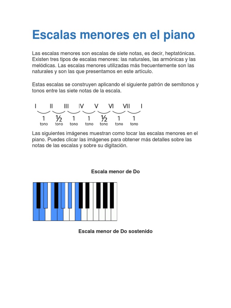 Escalas Menores en El Piano | PDF