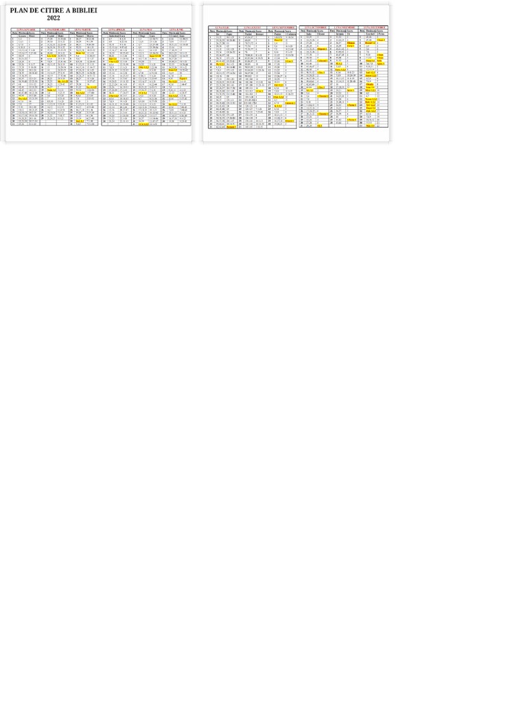 PLAN DE CITIRE A BIBLIEI 2022 - Biserica Baptista Manastur | PDF